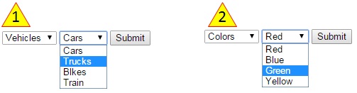 PHP Dynamic Population Of Drop Down List Based On Selection Of One List