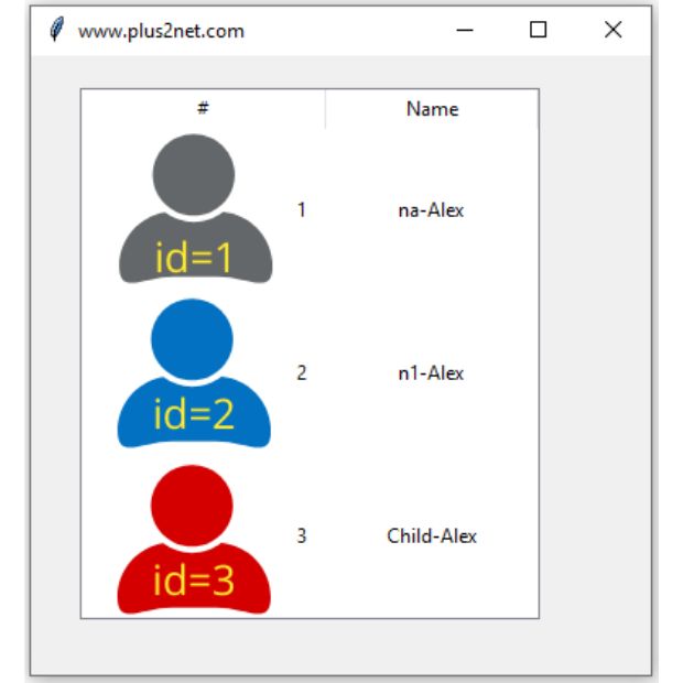 Displaying Image In Tkinter Treeview Using Insert 