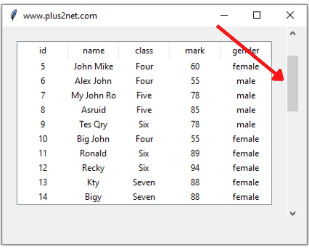 Python Treeview Get Children