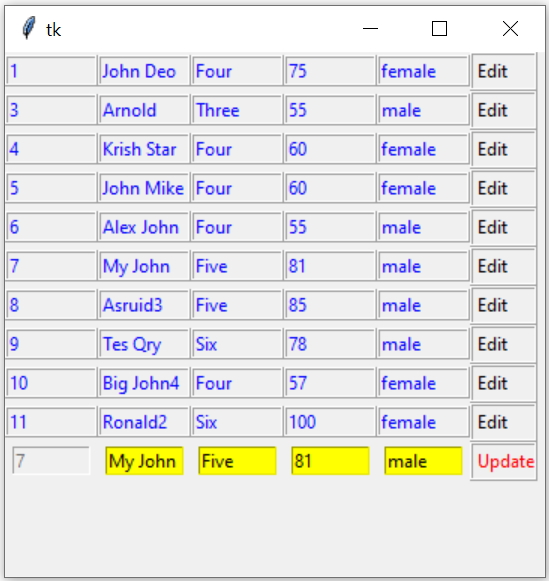 Updating MySQL Table Record After User Edit Row From A List Of Records Using Tkinter