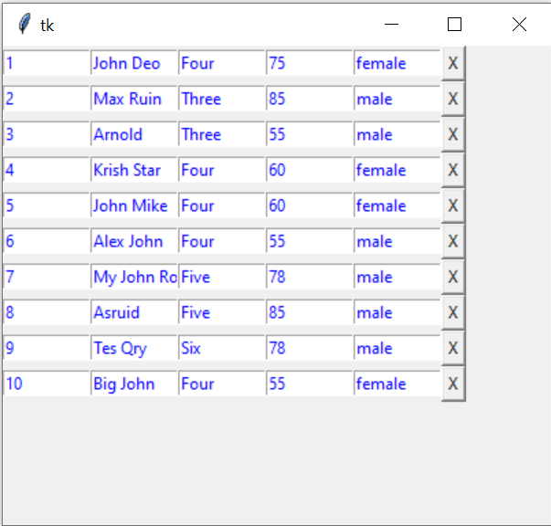 DELETE Row Of MySQL Or SQLite Table On Click Of A Button Shown Against The Record